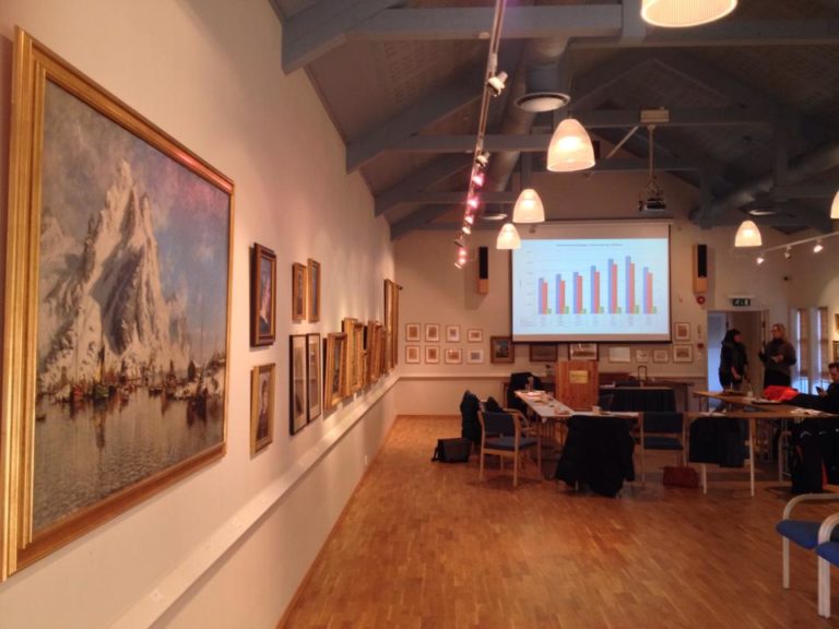 The Land of Light - selected Northern Norwegian painters